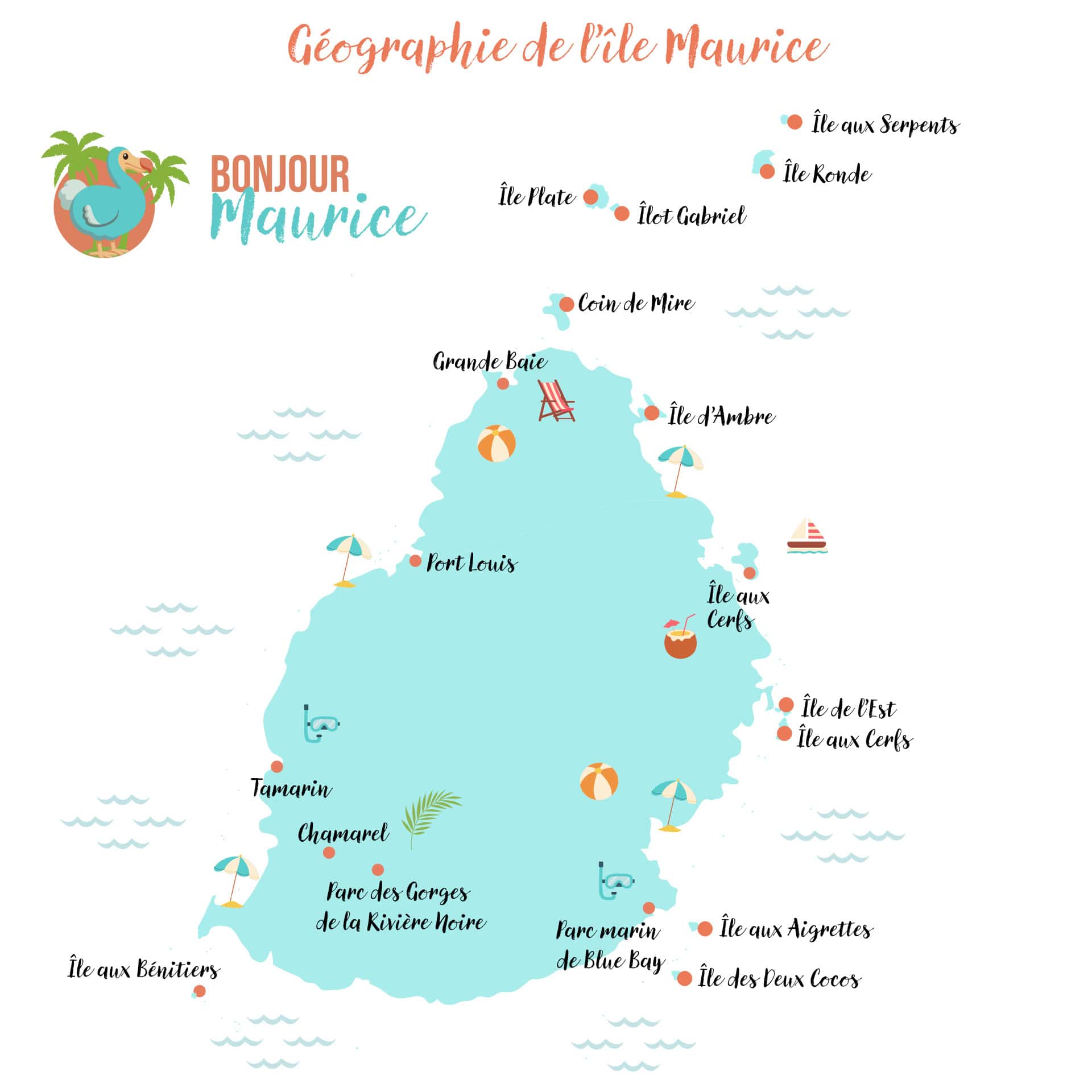 Où se trouve l'île Maurice ? Situation géographique de l'île